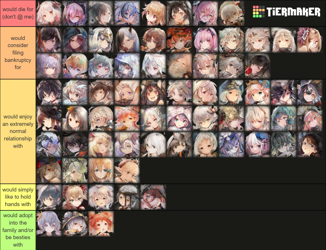 memento mori characters/wives Tier List (Community Rankings) - TierMaker