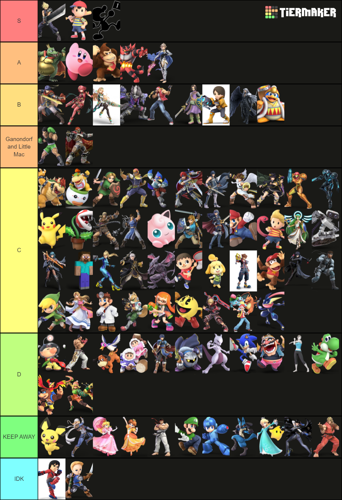 Recent Super Smash Bros. Ultimate Tier Lists - TierMaker