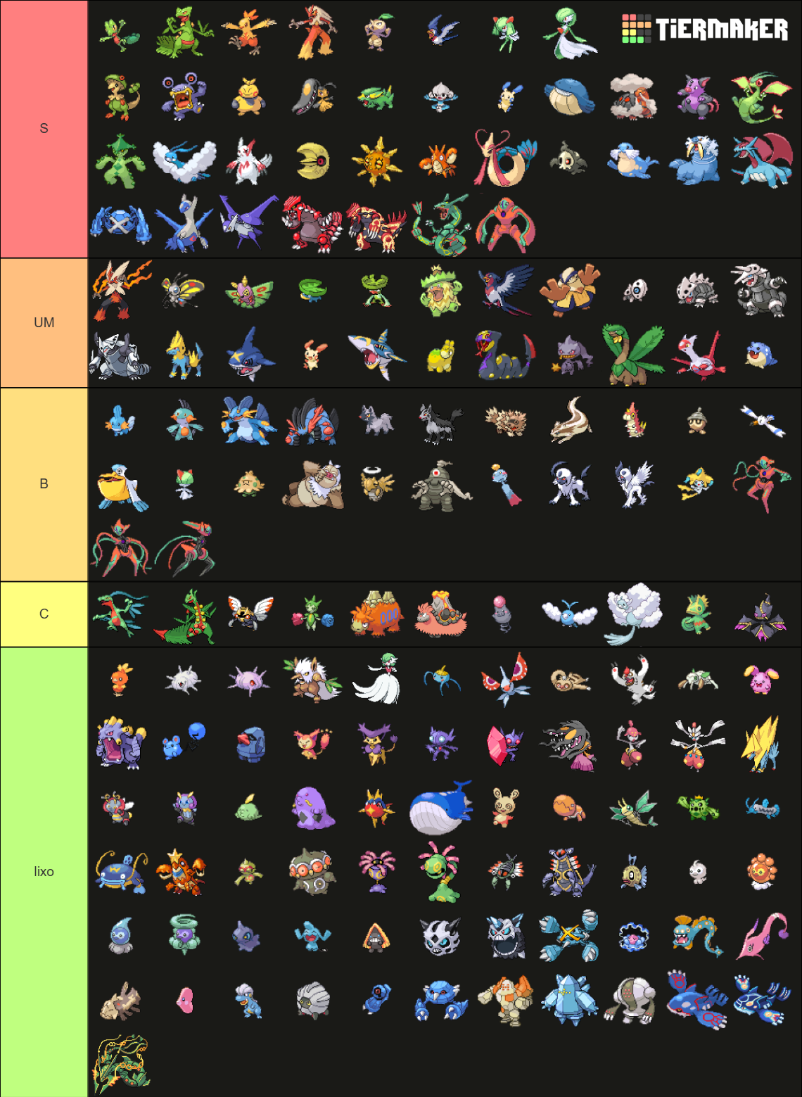 Pokémon Gen 3 Tier List (Community Rankings) - TierMaker