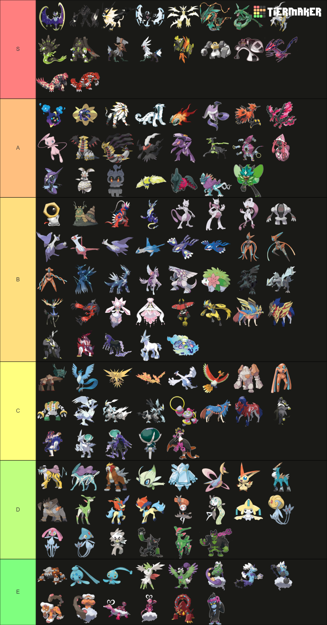 Legendary Pokemon Gen 1-9 (All Forms, S/V DLC Mochi Mayhem) Tier List ...