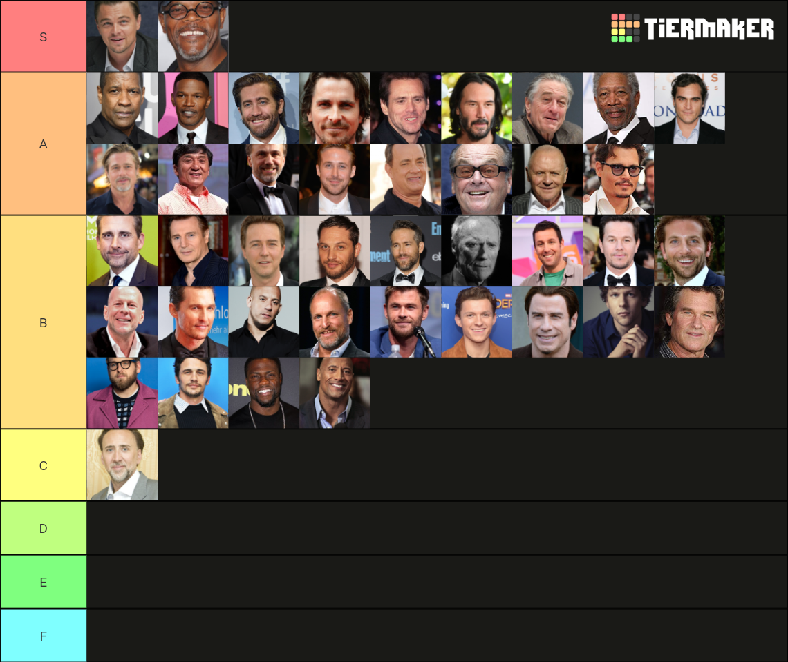Actors Tier List (Community Rankings) - TierMaker