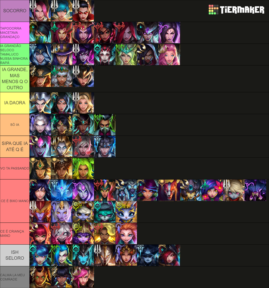 League of Legends Champion Illustration Icons Tier List (Community Rankings) - TierMaker