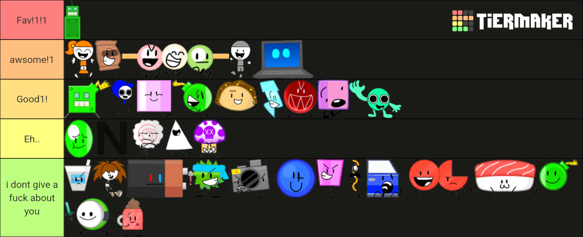 Object Incredible (V3) Tier List (Community Rankings) - TierMaker
