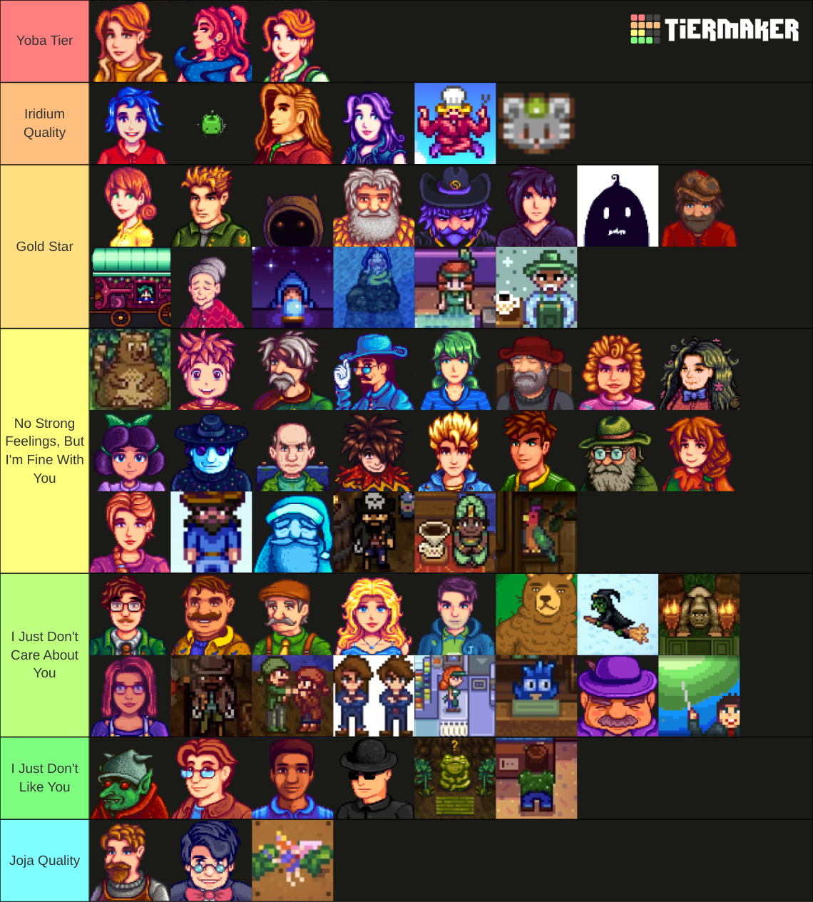 EVERY Stardew Valley NPC (Even Ones Without Portraits) Tier List ...