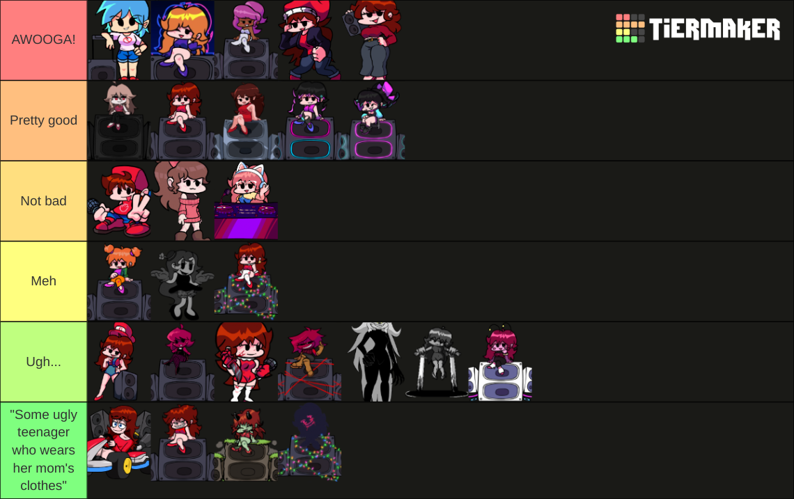 Friday Night Funkin Girlfriend designs Tier List (Community Rankings ...