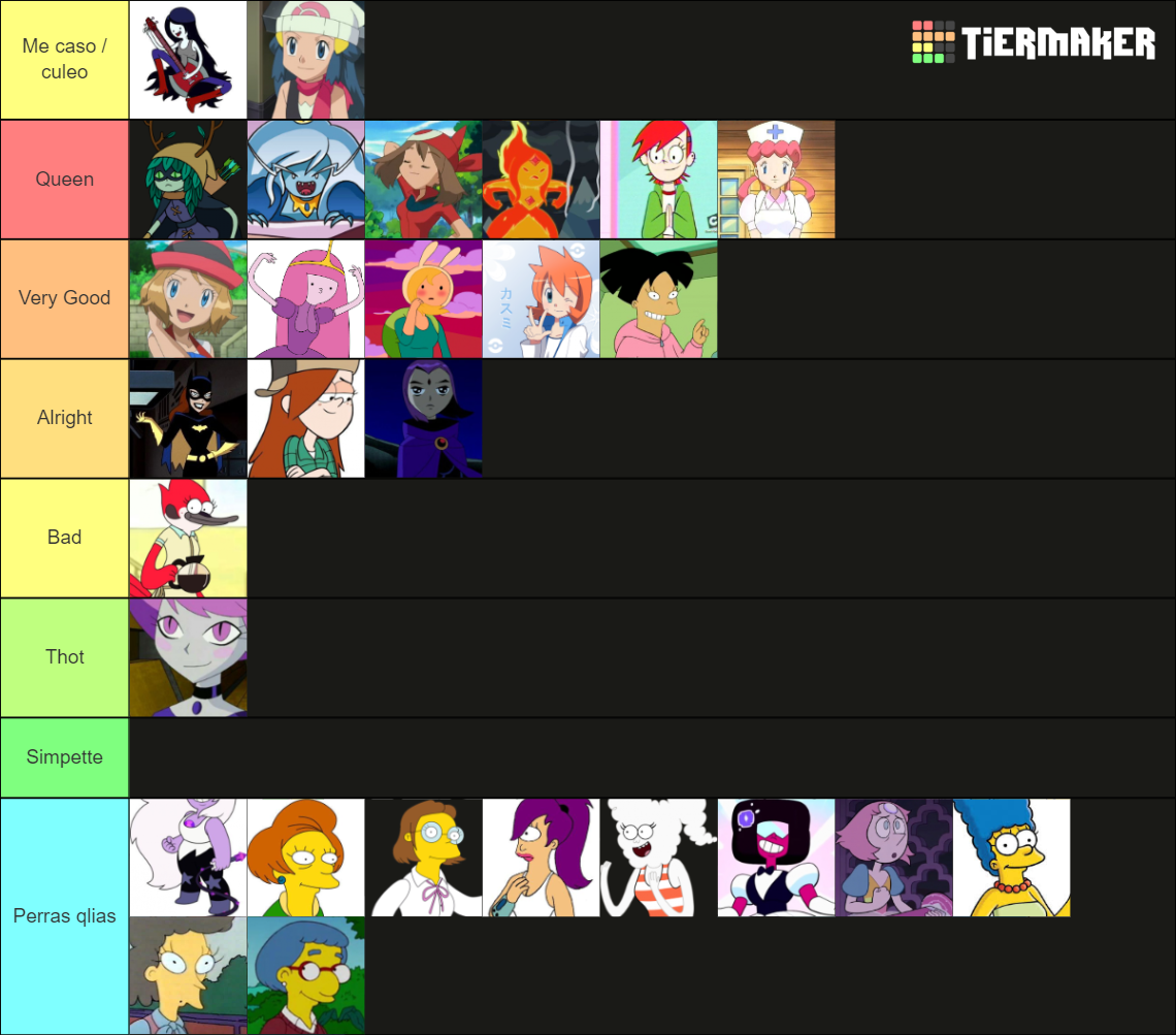 Cartoon Waifus Tier List (Community Rankings) - TierMaker