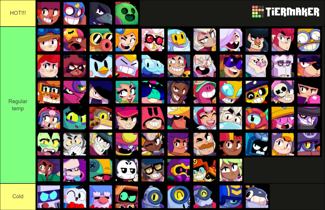 Brawl Stars Brawlers(Starr Toon Studio, Year Of The Dragon) Tier List ...
