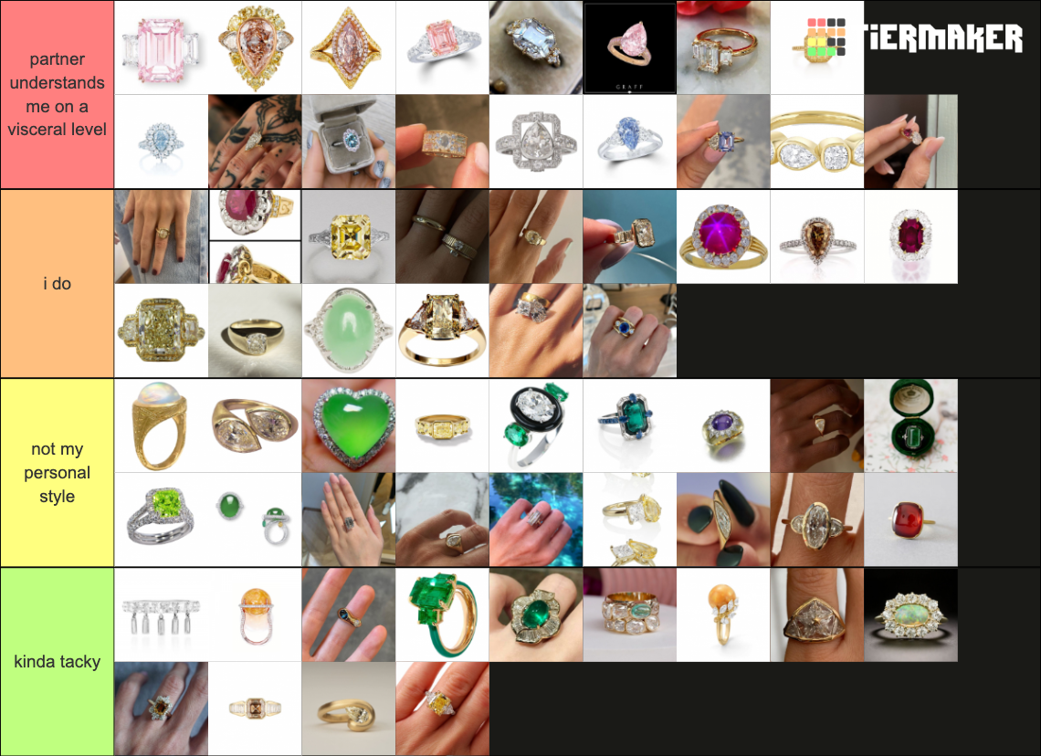Engagement Rings Tier List (Community Rankings) - TierMaker