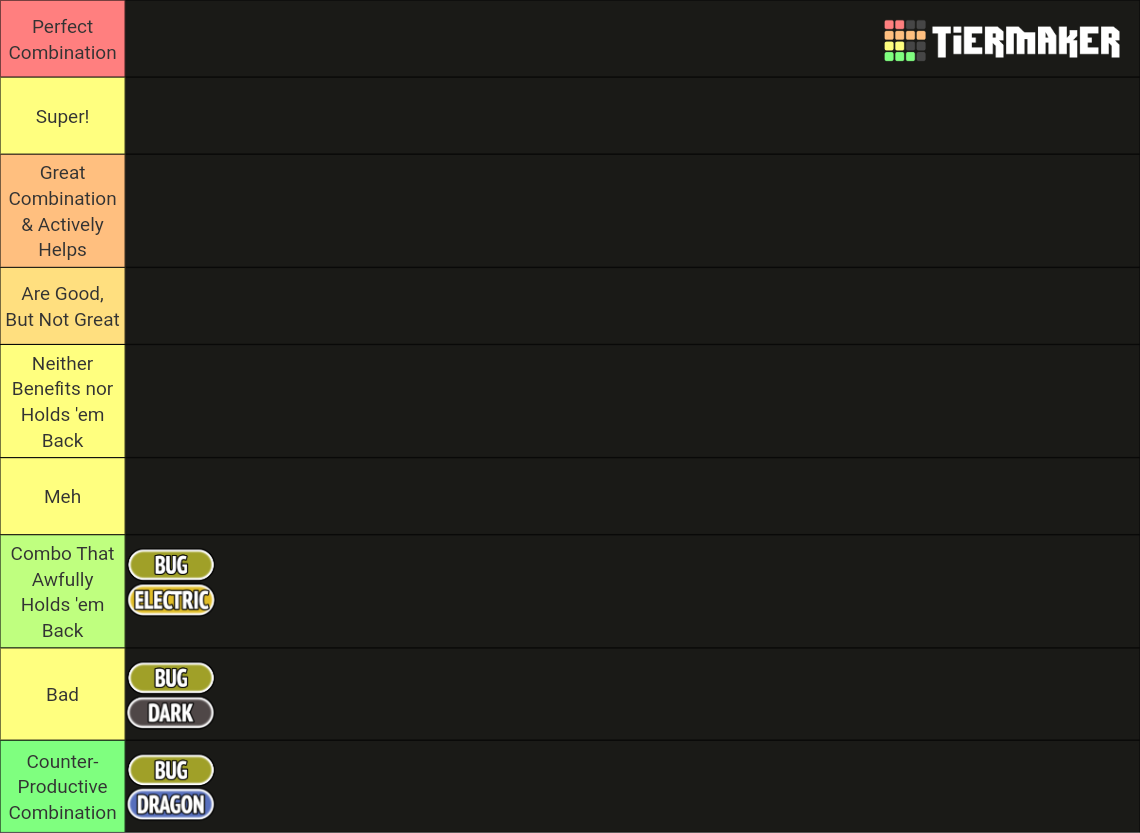 Pokémon Dual Typing (153+ Total) Tier List (Community Rankings) - TierMaker