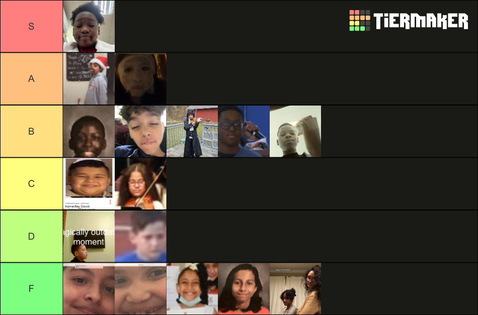 2022 - 2023 class and more ppl Tier List (Community Rankings) - TierMaker