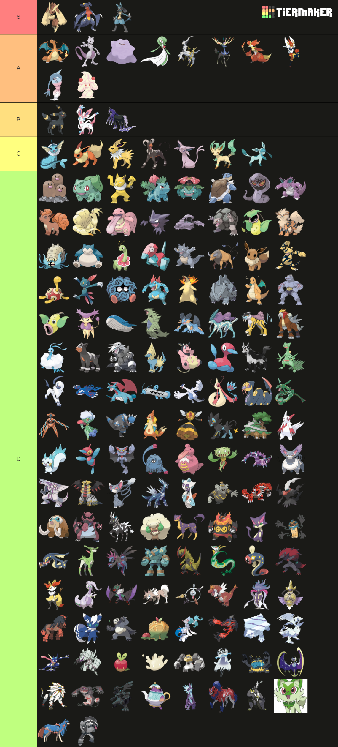 Snuffy Pokémon smash or pass Tier List (Community Rankings) - TierMaker