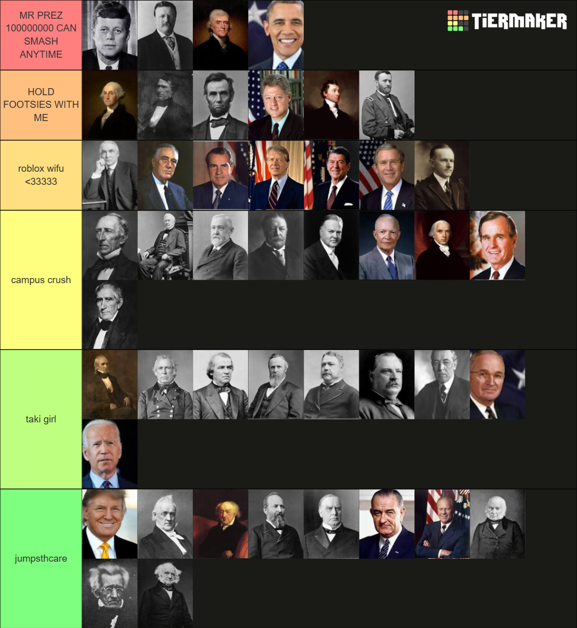U.S. Presidents (Google) Tier List (Community Rankings) - TierMaker