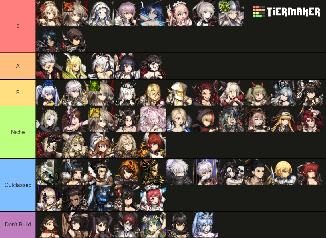 Brave Nine Warrior Team Tier List (Community Rankings) - TierMaker