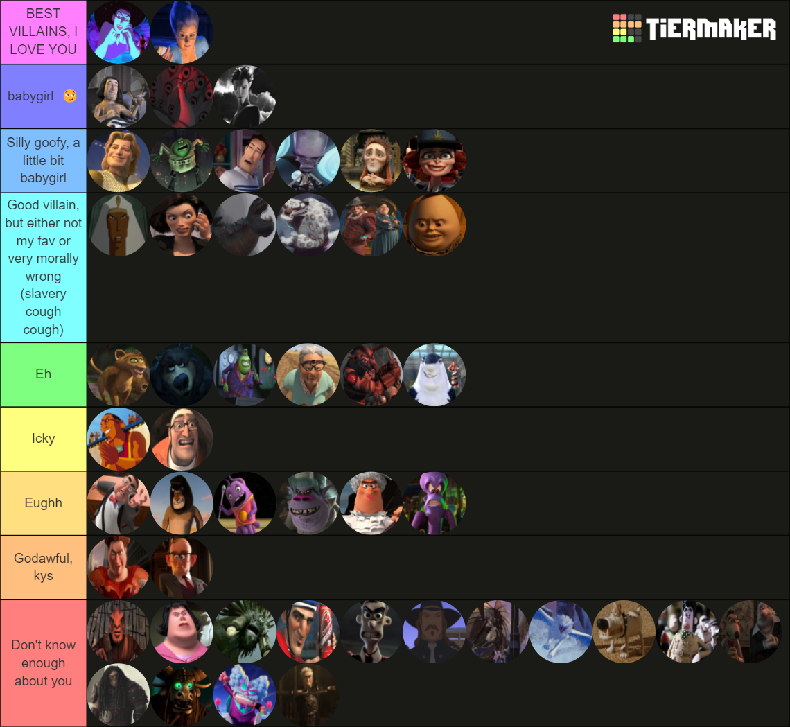 DreamWorks Animated Villains Tier List (Community Rankings) - TierMaker