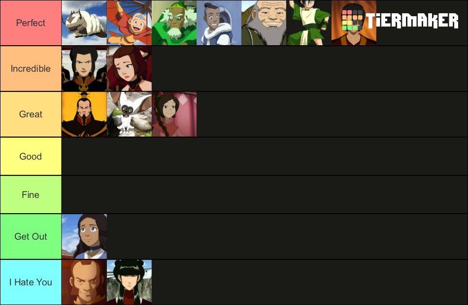 Avatar: The Last Airbender Main Character Rank Tier List (Community Rankings) - TierMaker