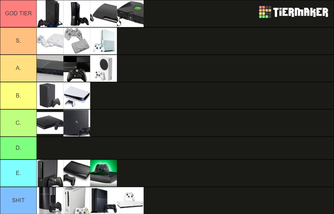 The Ultimate Console Wars:PlayStation Vs Xbox Tier List (Community ...