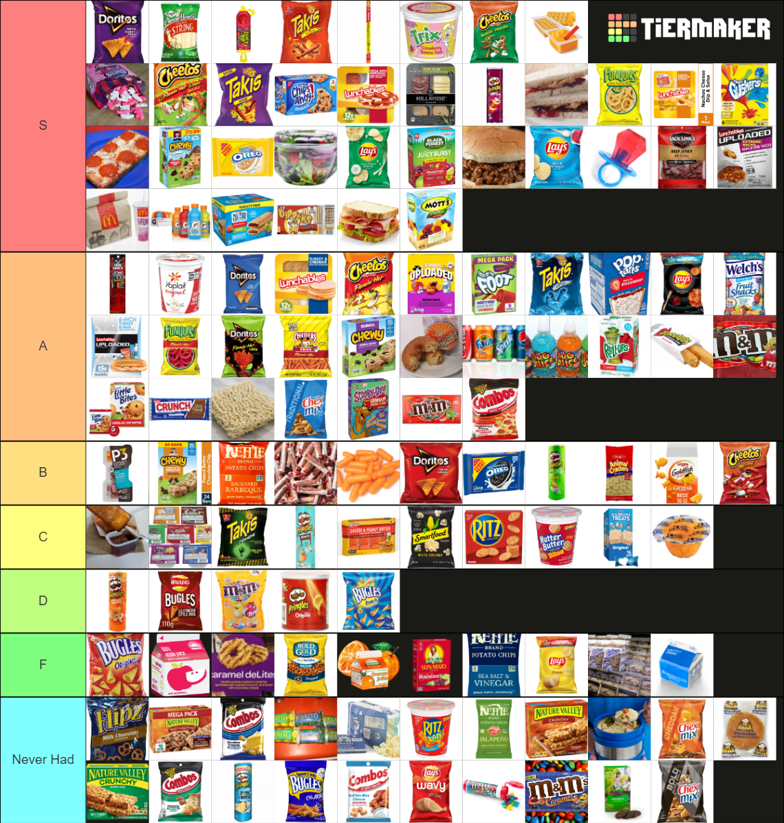 Universal Snack Trading American Tier List (Community Rankings) - TierMaker