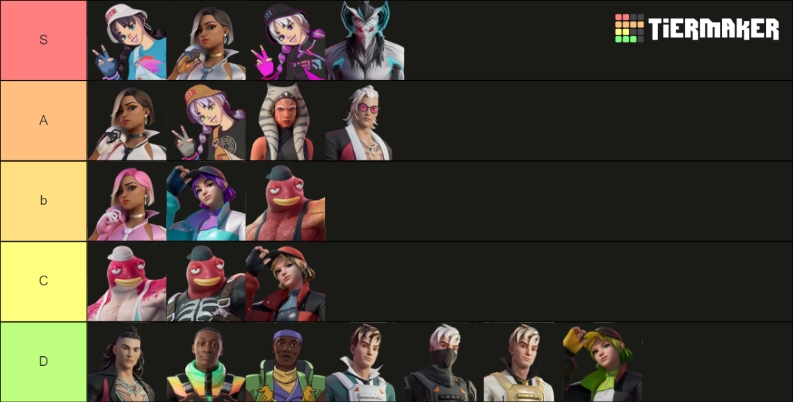 Fortnite Chapter 4 Season 4 Battle Pass + Styles! Tier List (Community ... Fortnite Chapter 4 Season 4 Battle Pass + Styles! Tier List (Community ...