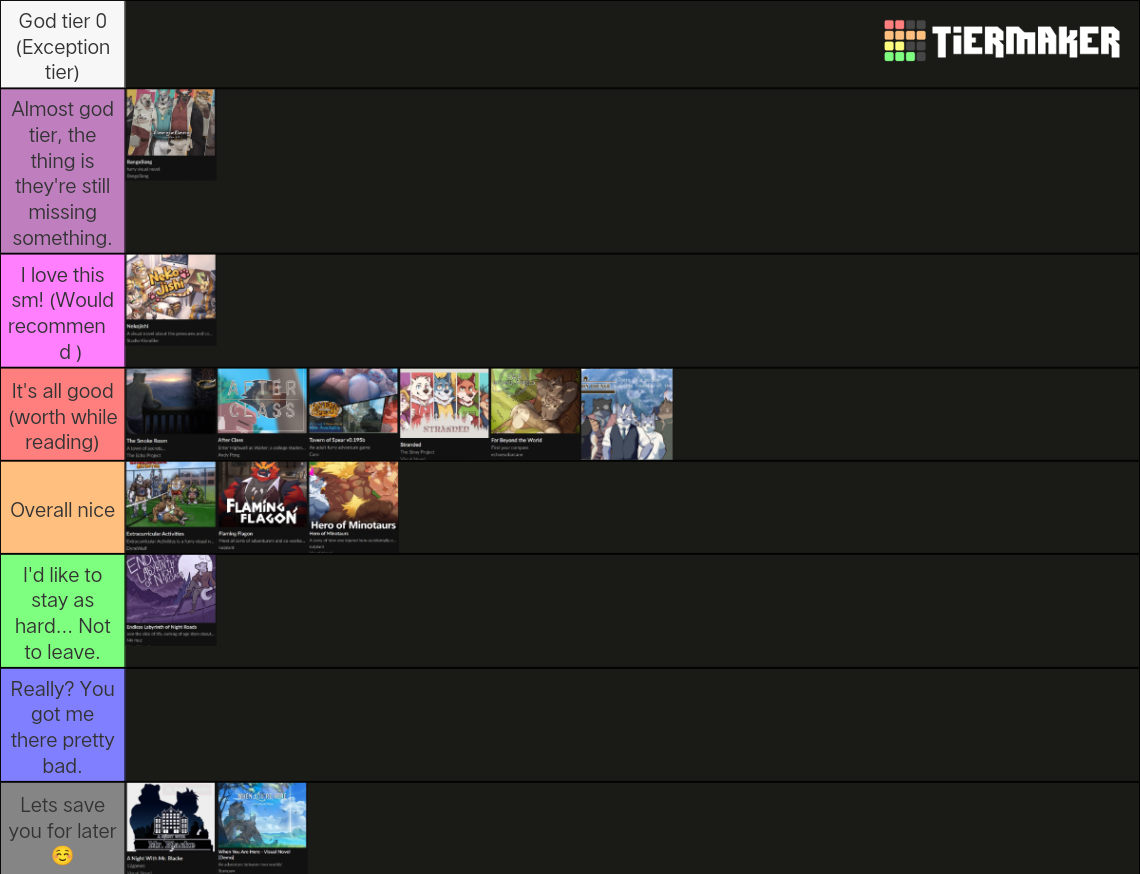 Furry Visual Novels & RPG Tier List (Community Rankings) - TierMaker