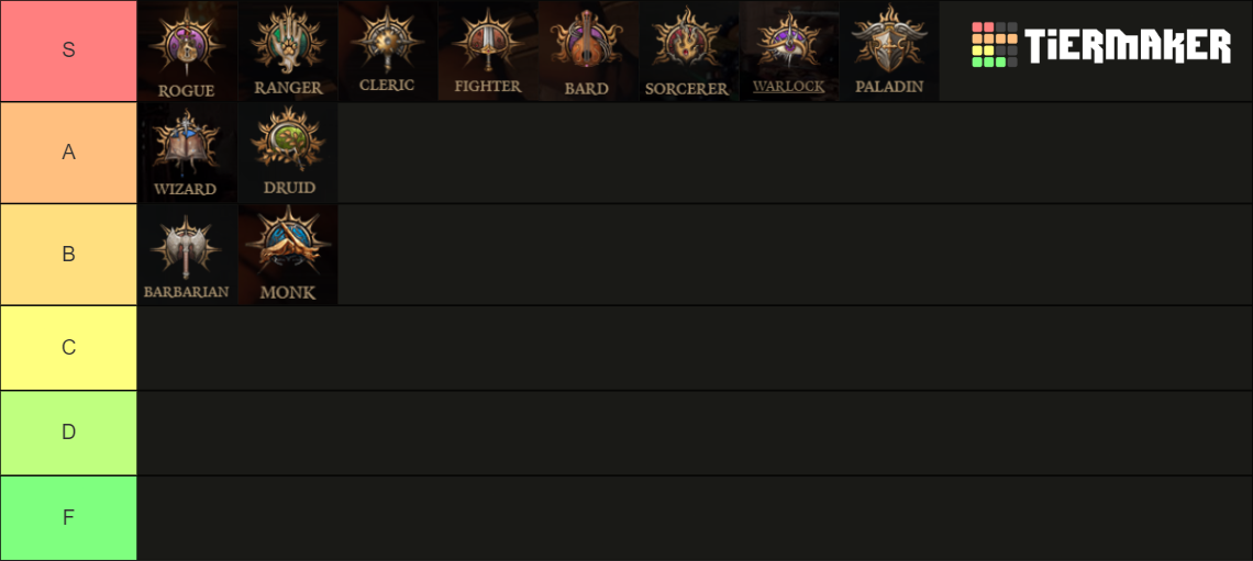 Baldur's Gate 3 Classes Tier List (Community Rankings) - TierMaker