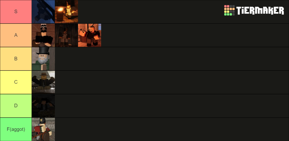 Guts and Blackpowder Character (Updated) Tier List (Community Rankings ...