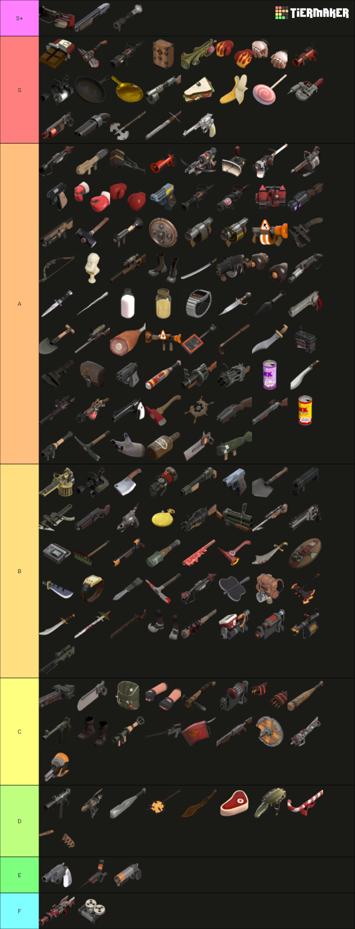 ALL TF2 WEAPONS Tier List (Community Rankings) - TierMaker