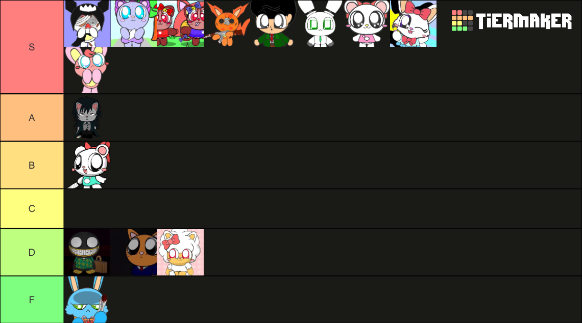 Pretty Blood Characters Tier List (Community Rankings) - TierMaker