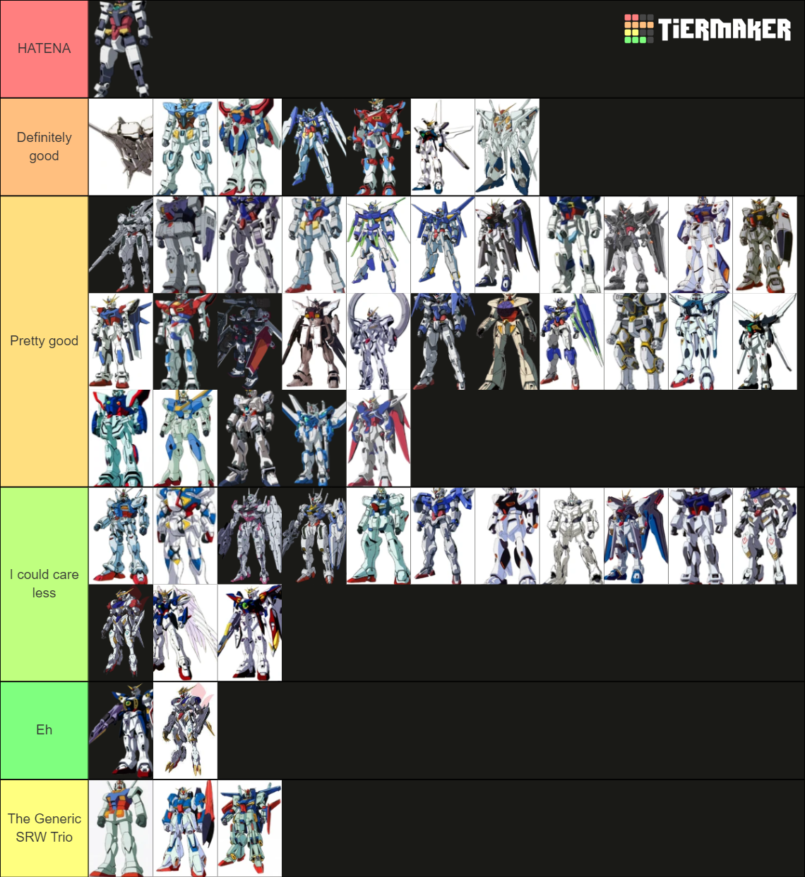 Main Gundams Tier List (Community Rankings) - TierMaker