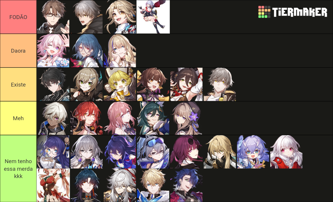 Personagens Honkai Star Rail Tier List (Community Rankings) - TierMaker