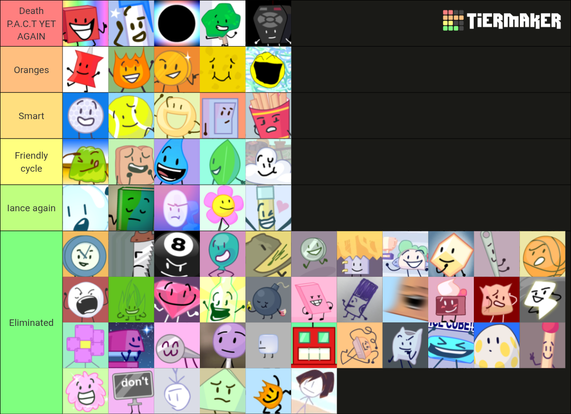 All 64 BFB Characters Tier List (Community Rankings) - TierMaker