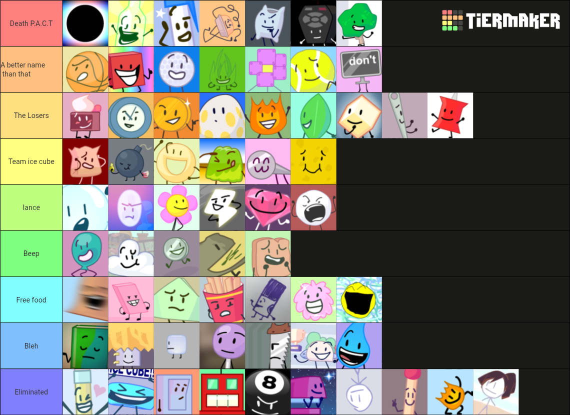 All 64 BFB Characters Tier List (Community Rankings) - TierMaker