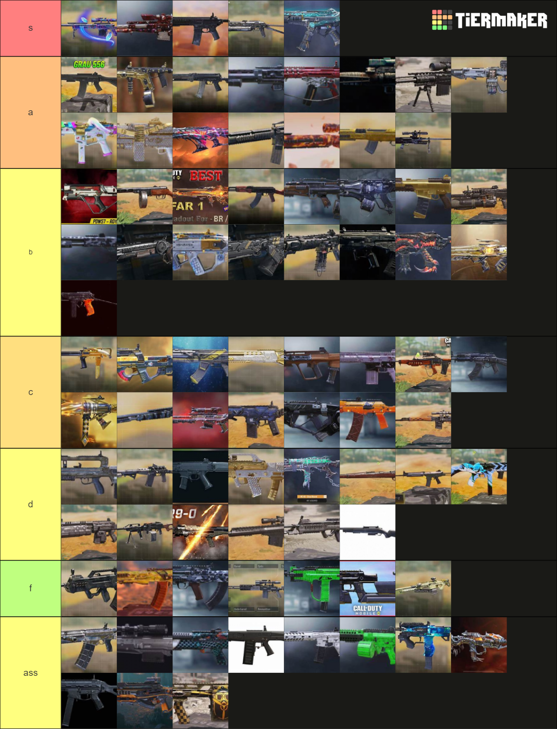 all codm guns primary Tier List (Community Rankings) - TierMaker