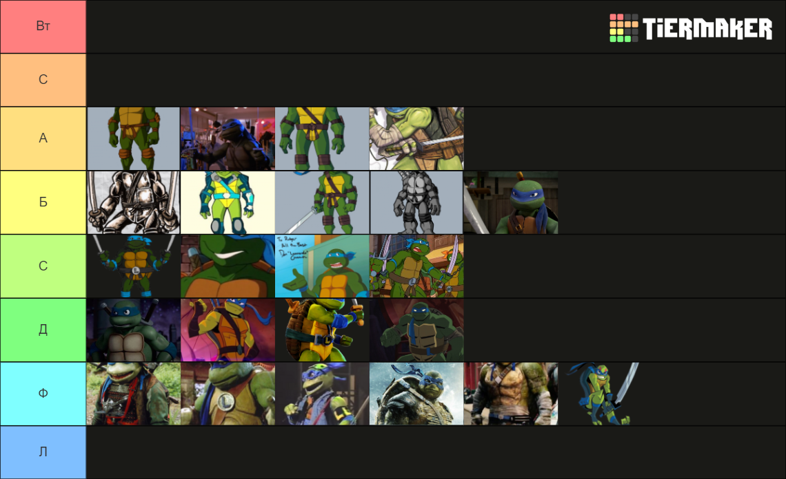 TMNT DESIGN Tier List (Community Rankings) - TierMaker