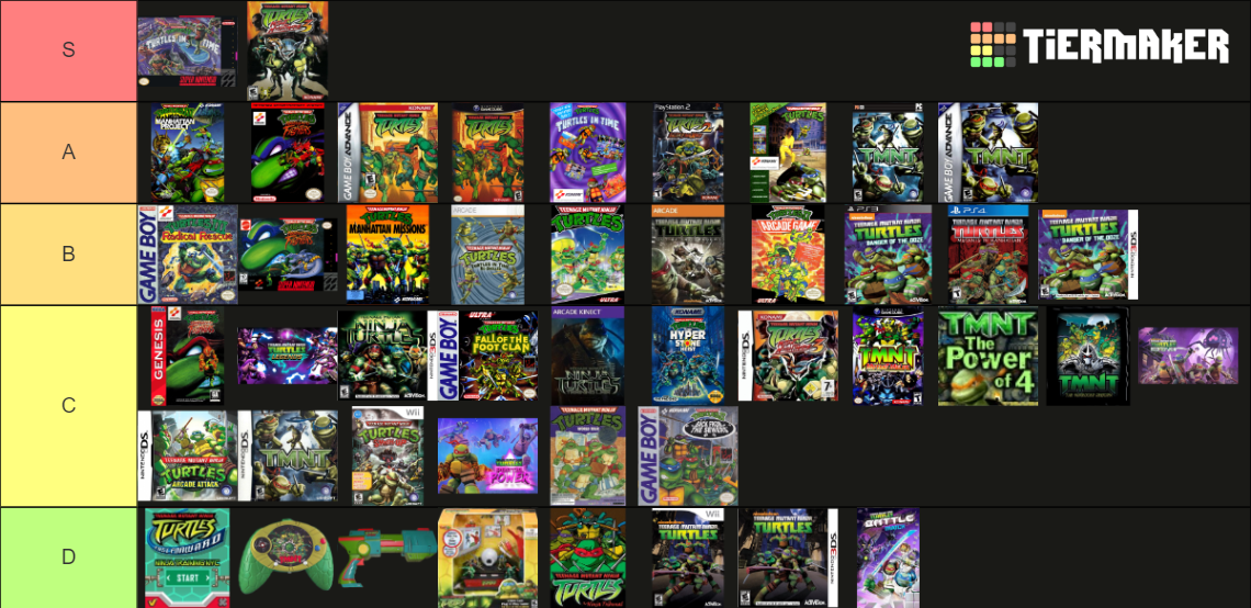 TMNT Video Games Tier List (Community Rankings) - TierMaker