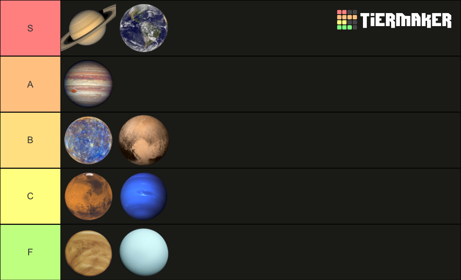 Planets Tier List (Community Rankings) - TierMaker