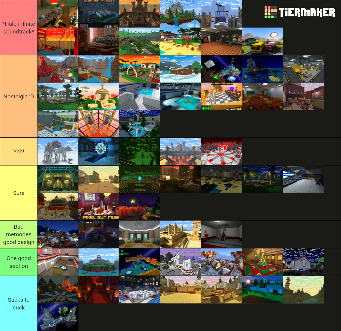 Pixel Gun 3D OG Maps (2013-2017) Tier List (Community Rankings) - TierMaker