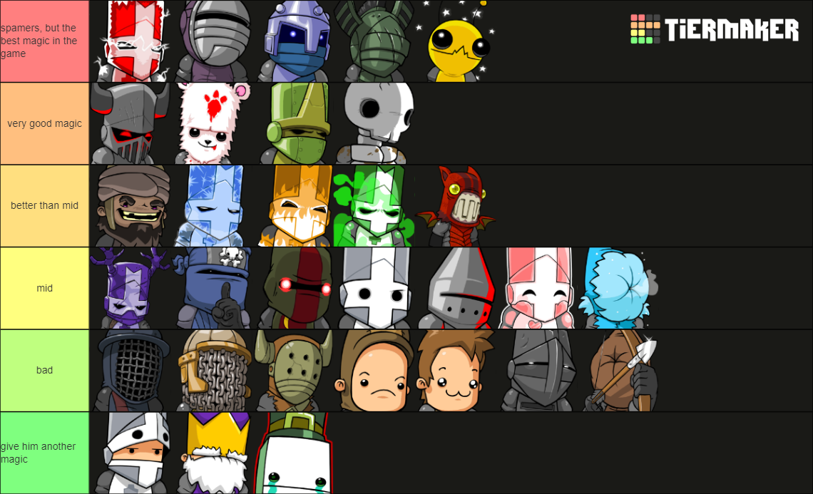 Castle Crashers Characters Tier List (Community Rankings) - TierMaker