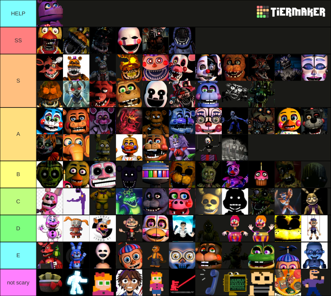 FNaF ALL Characters (from FNaF1 to Security Breach) Tier List ...