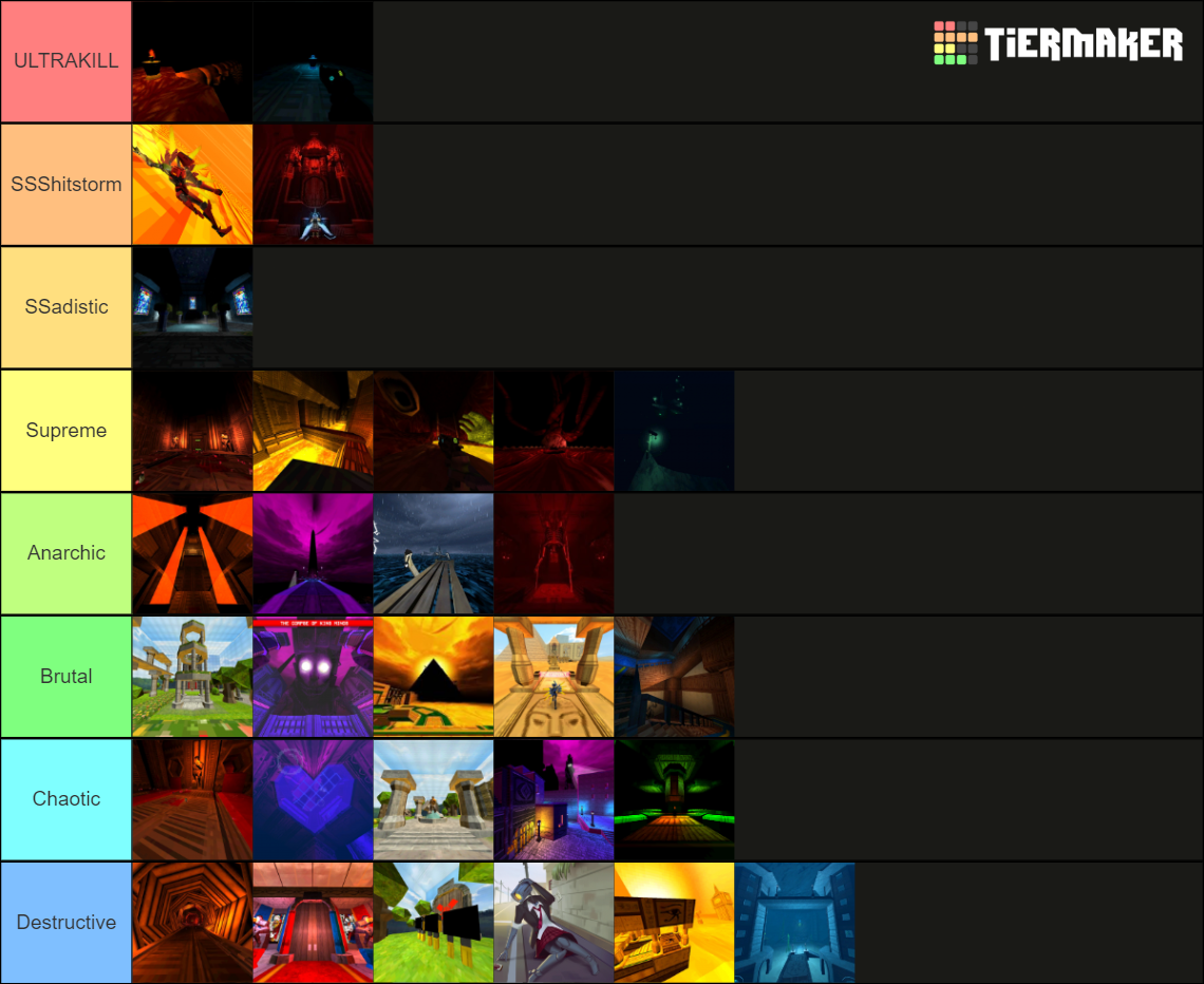 Every ULTRAKILL level Tier List (Community Rankings) - TierMaker