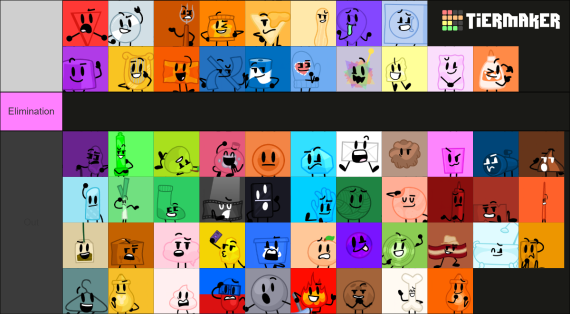 Animated Inanimate Battle (AIB) characters Tier List (Community ...