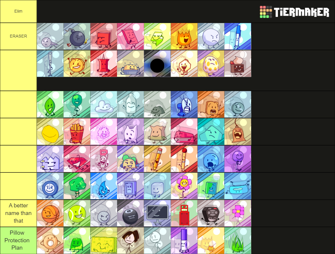 Bfb Characters Tierlist [69 Characters] Tier List Community Rankings Tiermaker