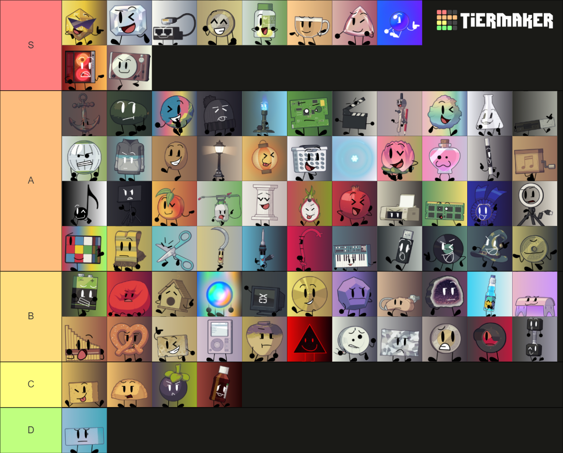 GOEFAV (Gameshow of Extreme Fun and Violence) Tier List (Community ...