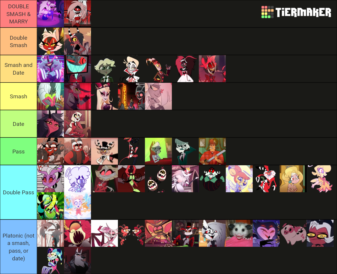 Smash Or Pass Hazbinhelluva Tier List Community Rankings Tiermaker
