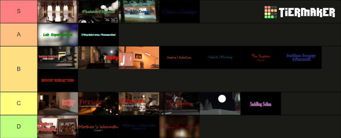 JM Tier List (Community Rankings) - TierMaker