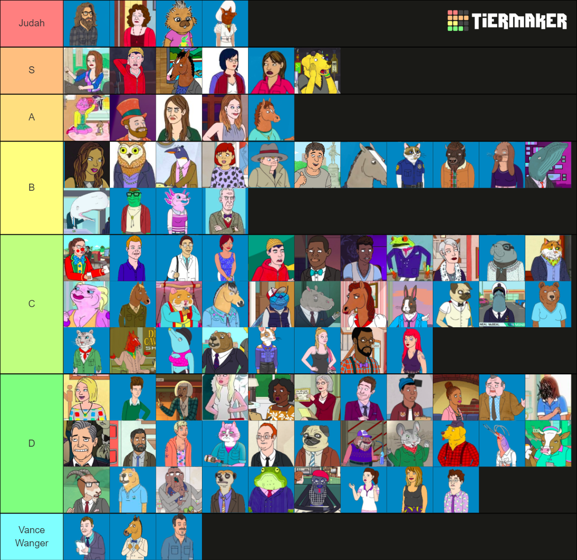 ALL BOJACK HORSEMAN CHARACTERS (95) Tier List (Community Rankings ...