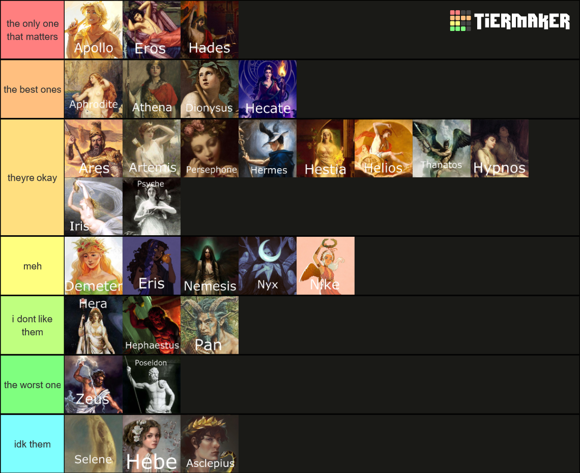 Greek Gods Tier List (Community Rankings) - TierMaker