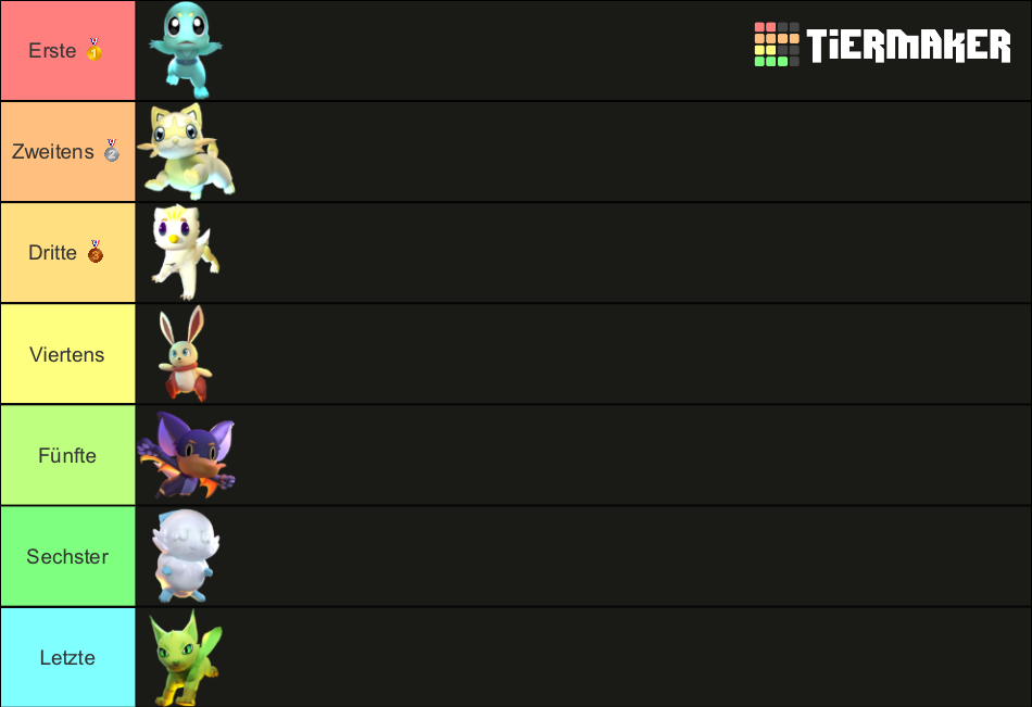 Beginners' Loomians Tier List (Community Rankings) - TierMaker