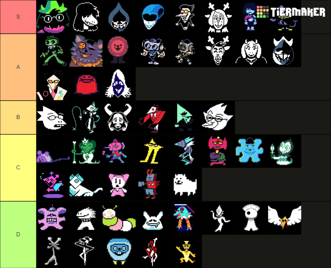 Deltarune Character Tierlist Tier List (Community Rankings) - TierMaker