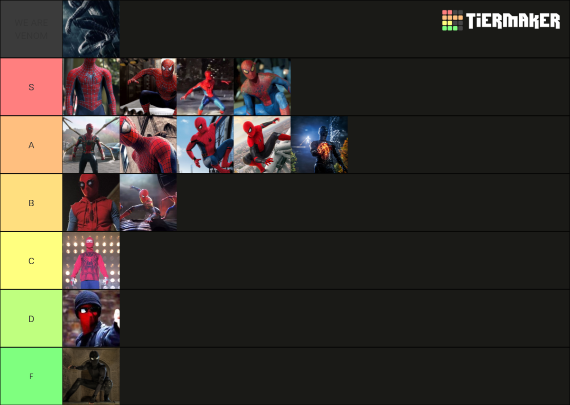 All Live Action Spider-Man Suits (2002 - 2021) Tier List (Community ...