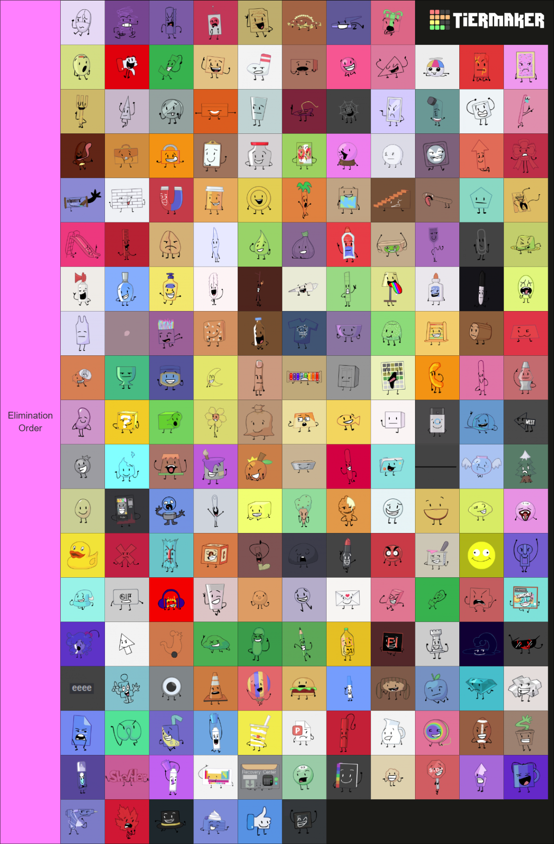 The 201 Character Object Show ! Tier List (Community Rankings) - TierMaker